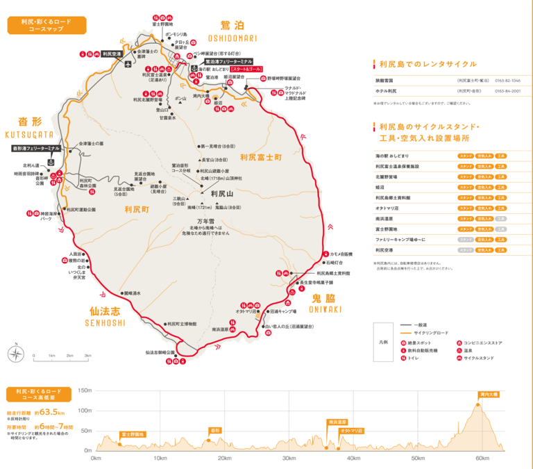 留萌から宗谷 ～利尻島～ | CYCLES GRAND BOIS / グランボア｜オーダーメイドのランドナー専門店